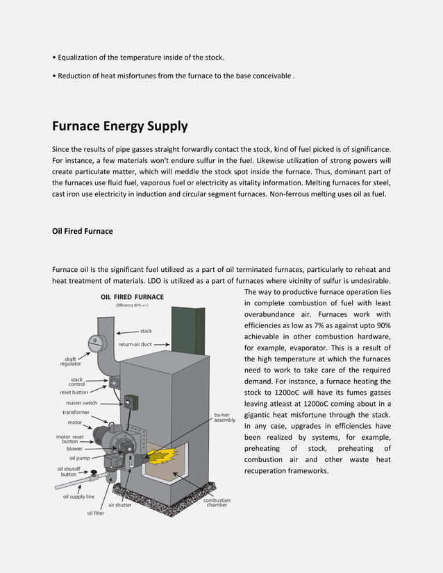 Introduction to furnace and its types | PDF