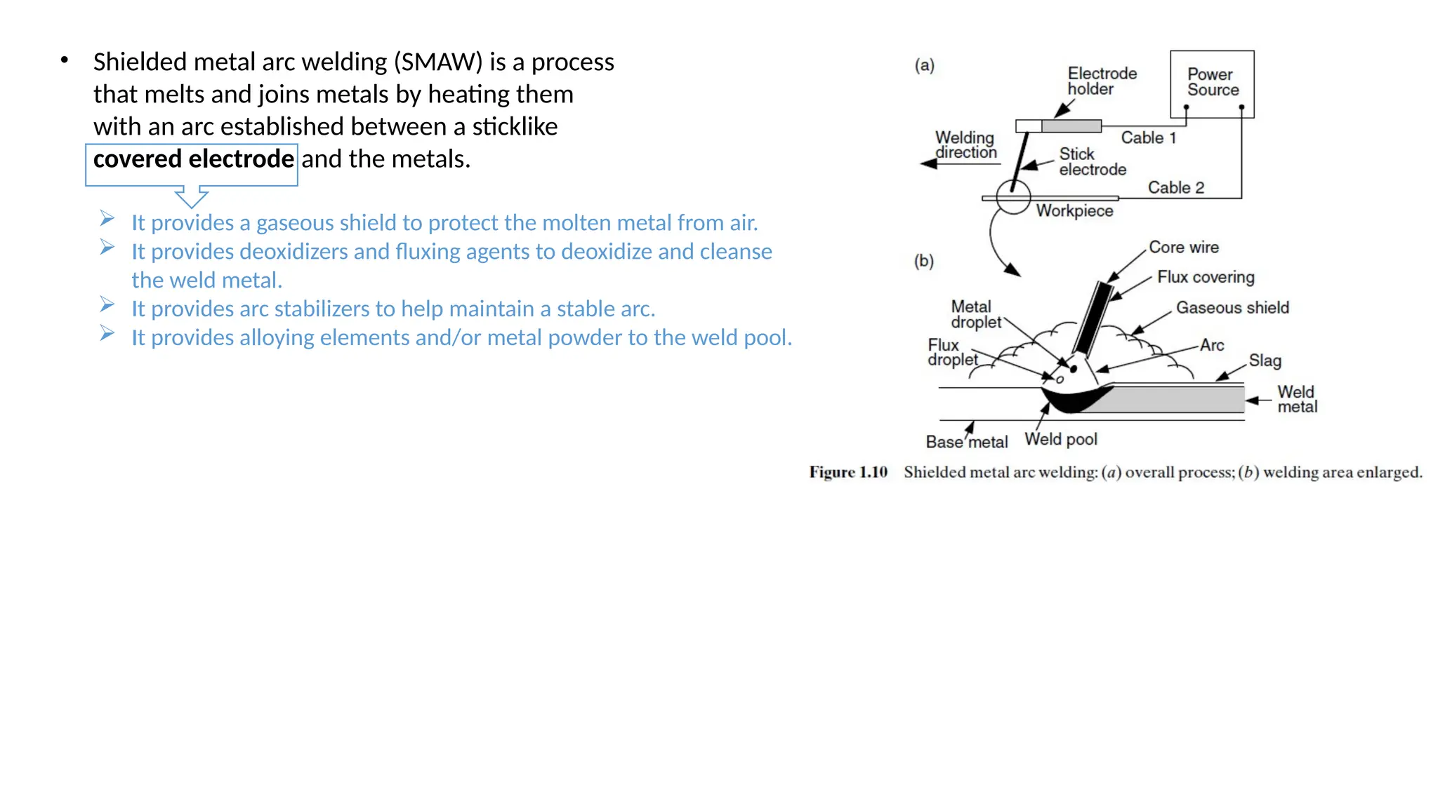 Introduction to Fusion Welding Processes.pptx