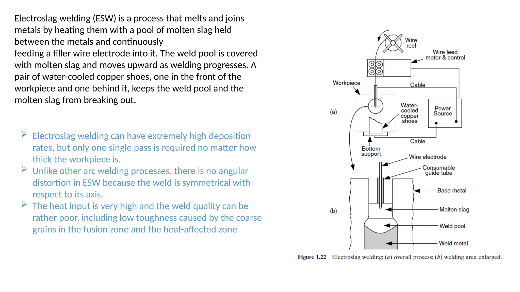 Introduction to Fusion Welding Processes.pptx