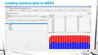Introduction to FX Data Mining | PPT