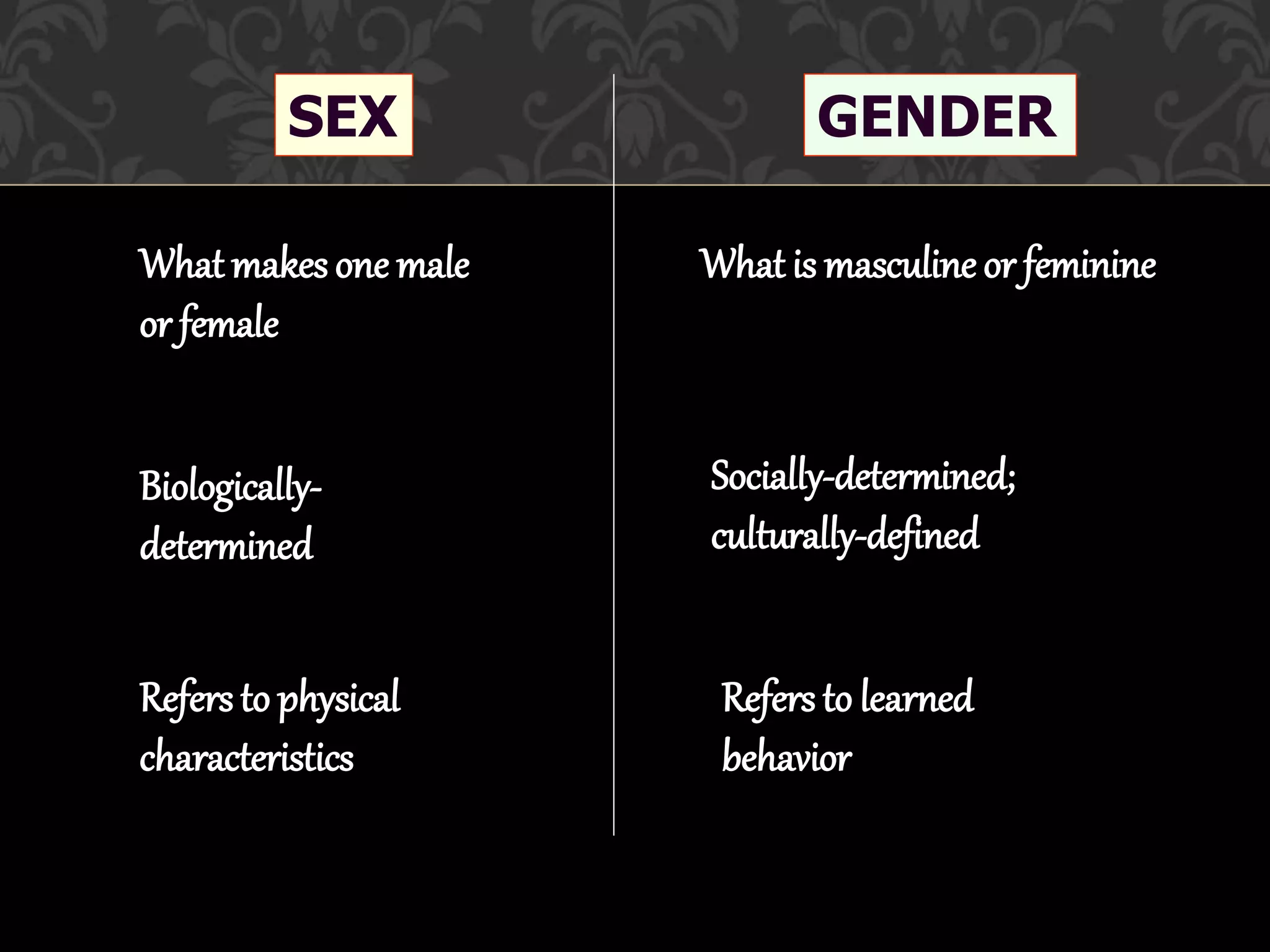 BASIC GENDER SENSITIVITY TRAINING | PPTX