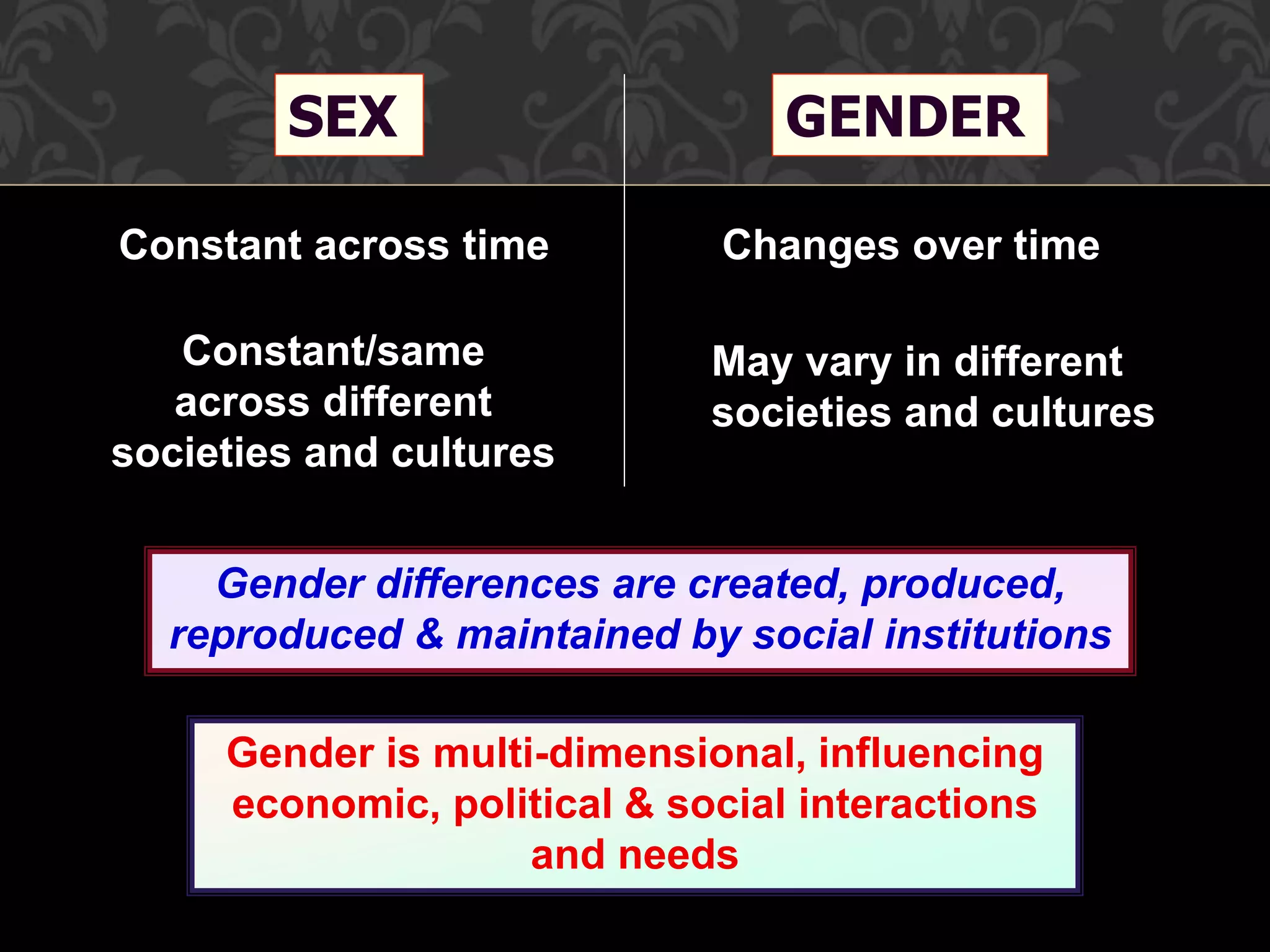 BASIC GENDER SENSITIVITY TRAINING | PPTX