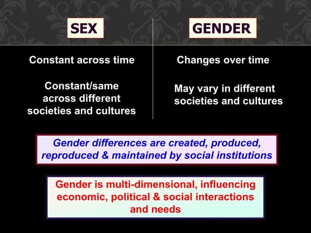 BASIC GENDER SENSITIVITY TRAINING | PPTX | Debated Sensitive Social ...