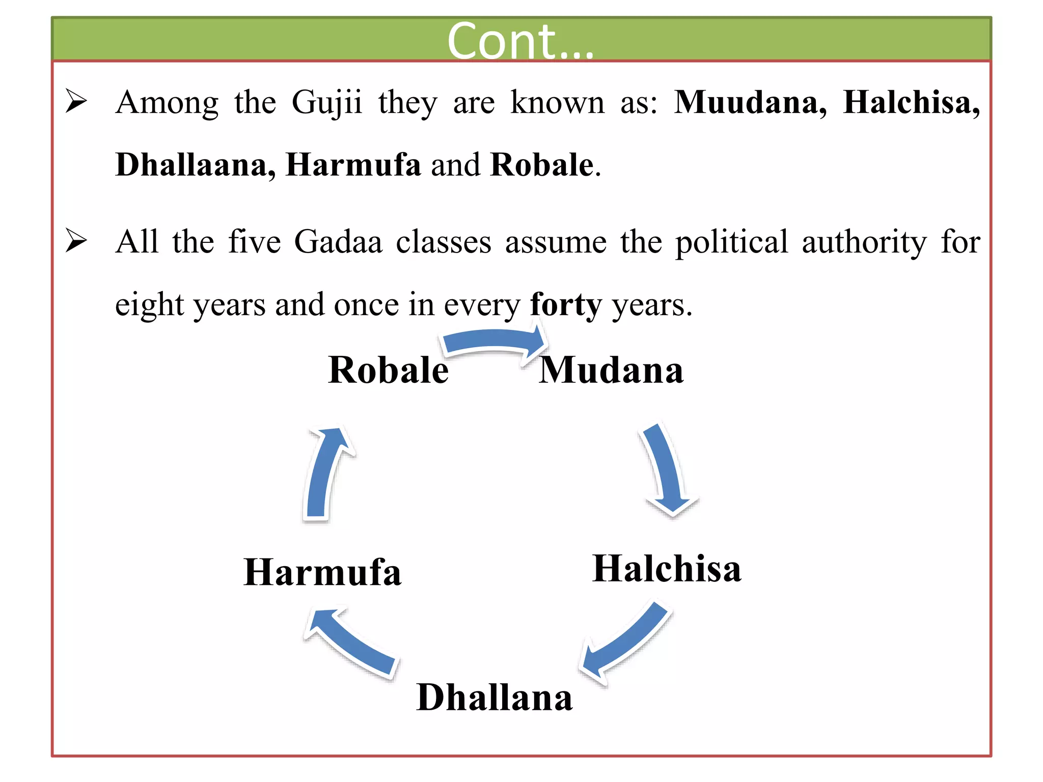 Introduction to Gada System-1.pptx