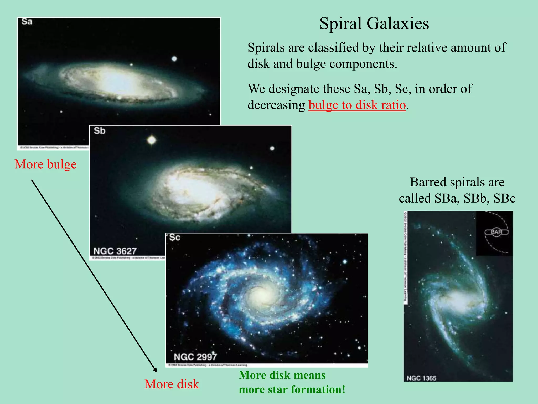 Galaxies in Space.ppt | Free Download