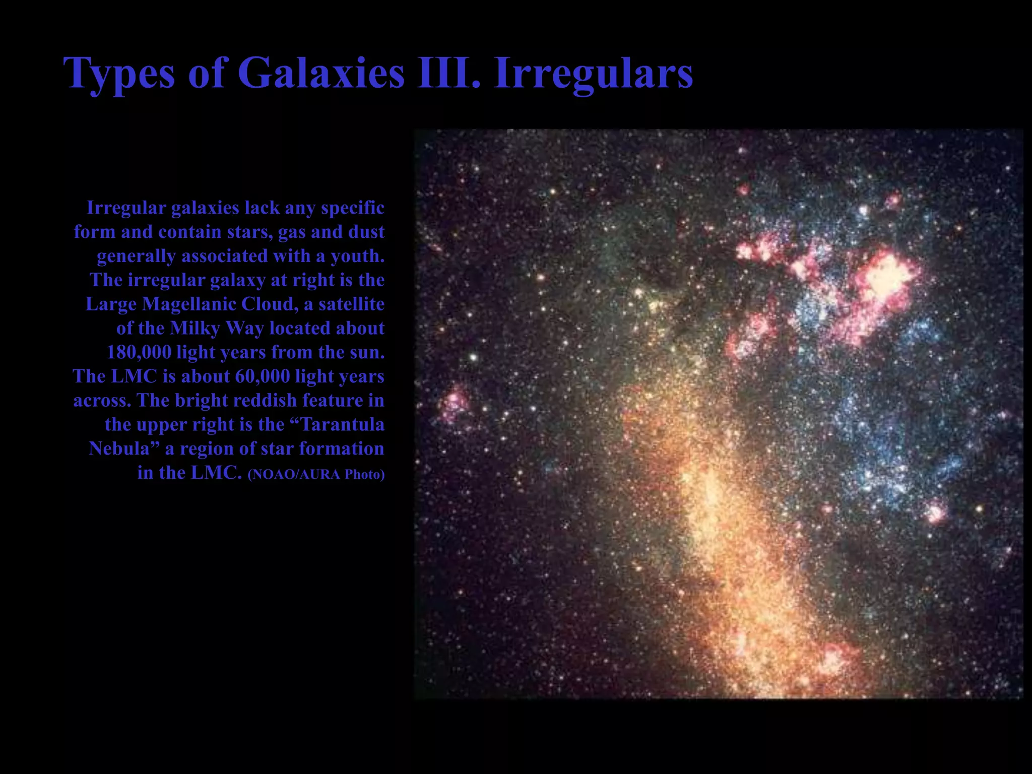 Galaxies in Space.ppt