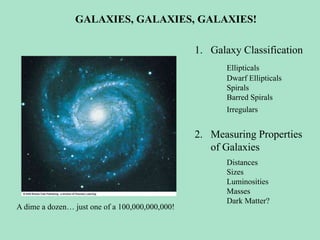 Galaxies in Space.ppt