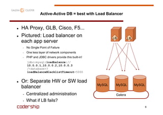 Introduction to Galera Cluster | PPT