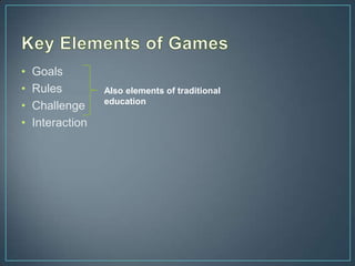 Introduction to game based learning | PPTX