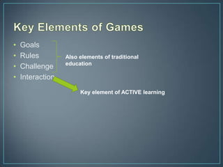 Introduction to game based learning | PPTX