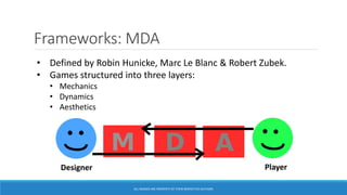 Introduction to Game Design | PPT