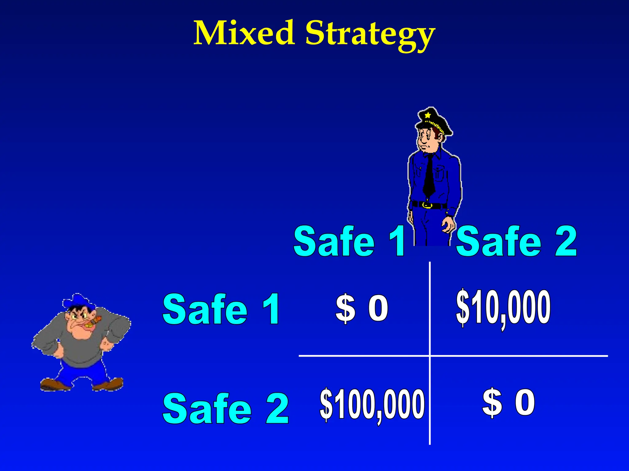 Introduction To Game Theory For Engineeringppt