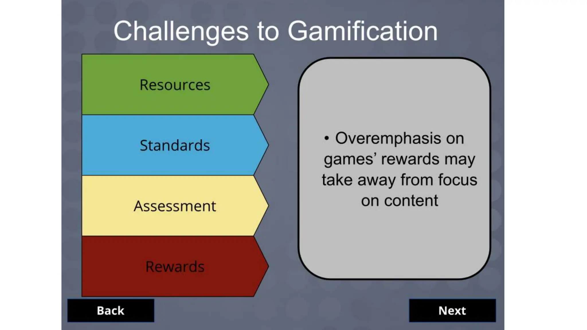 Introduction to Gamification and Game Based Learning | PPT