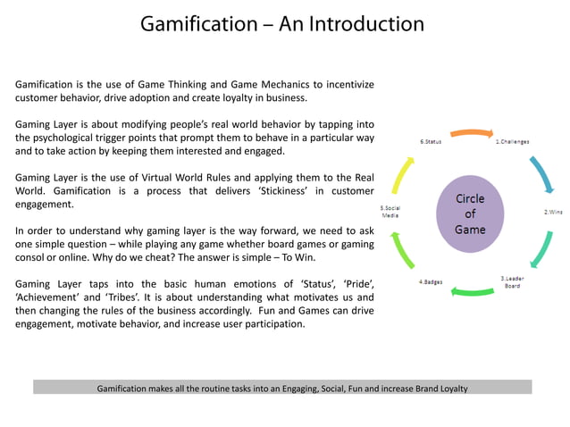 Introduction To Gaming | PPTX