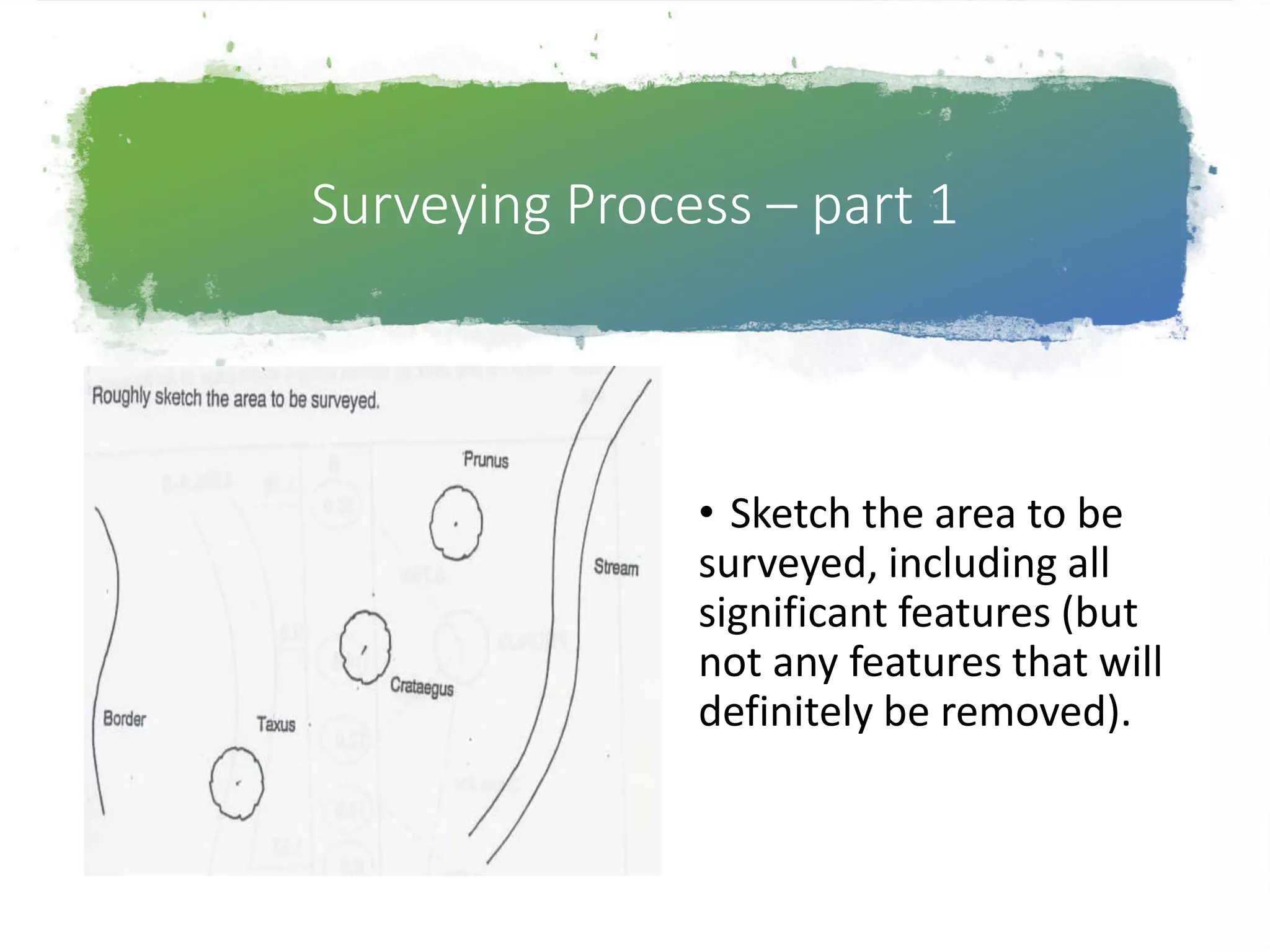 Introduction to garden planning and design session 2 slides no safety ...