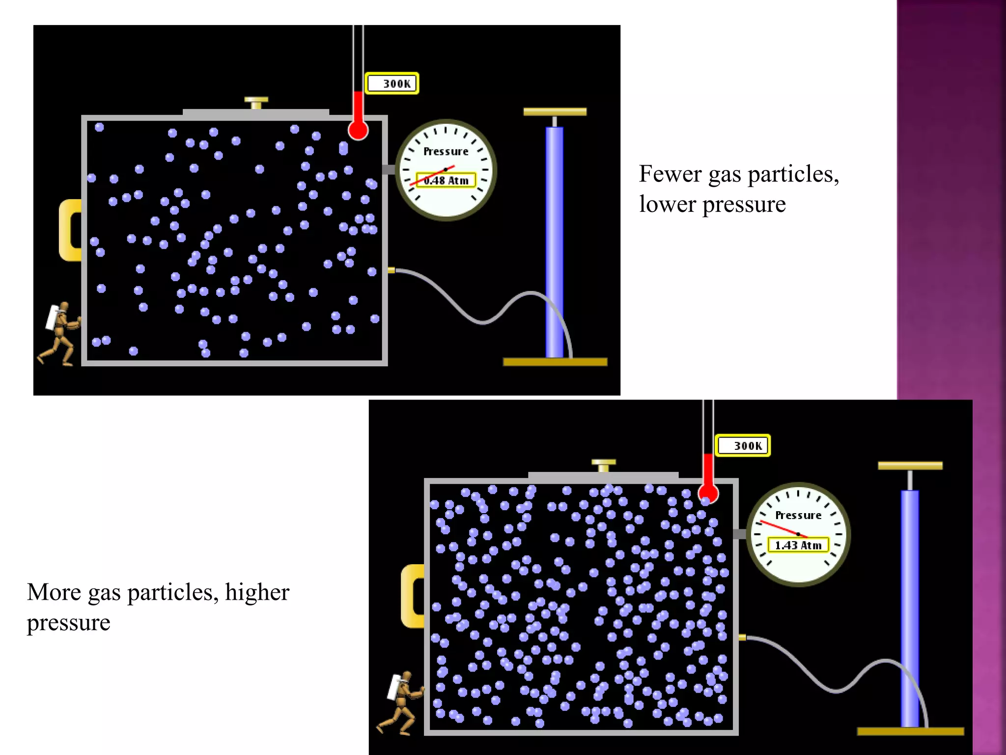 Introduction to gases | PPTX