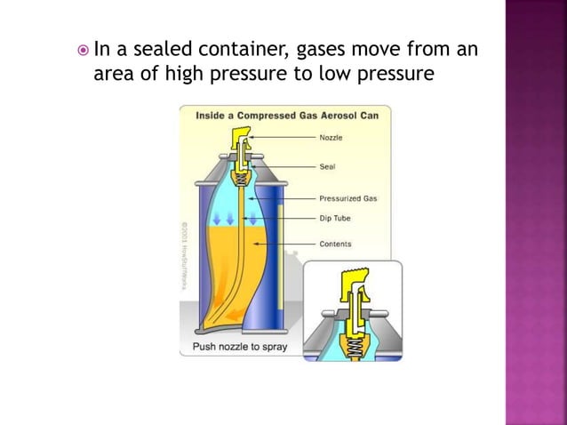 Introduction to gases | PPT