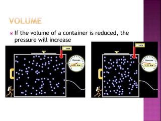 Introduction to gases | PPTX