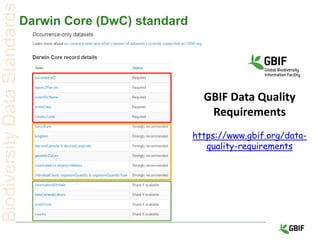 Introduction to GBIF for the African Open Science Platform/Melianie ...