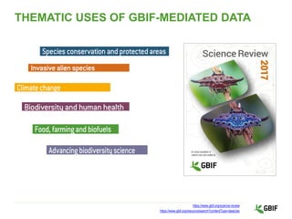 Introduction to GBIF for the African Open Science Platform/Melianie Raymond | PDF | Non-Profit ...
