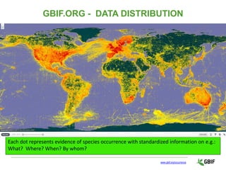 Introduction to GBIF for the African Open Science Platform/Melianie Raymond | PDF | Non-Profit ...