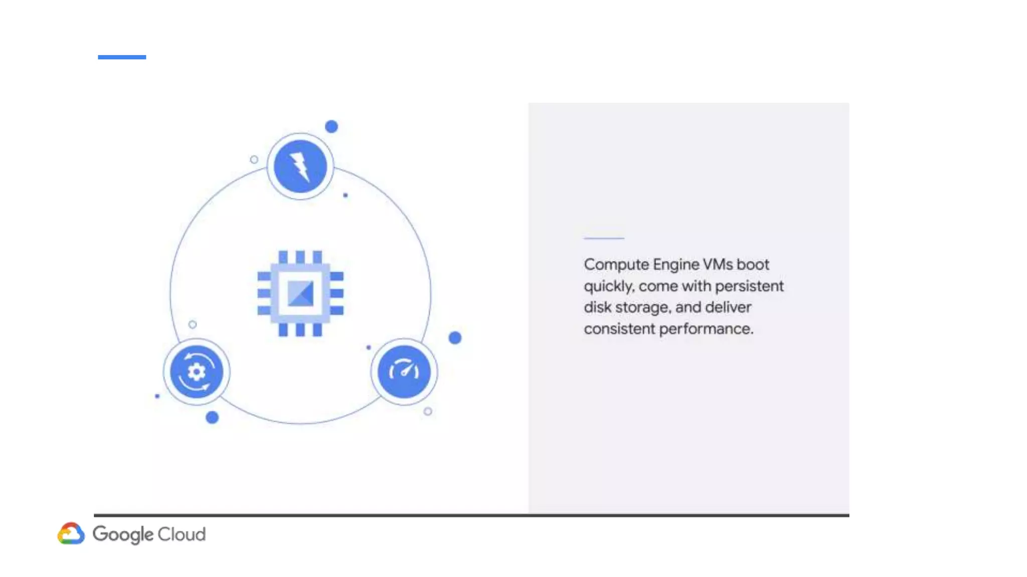 Introduction to GCCP - 2022.pptx