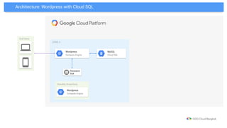 Introduction to Google Cloud Platform | PDF