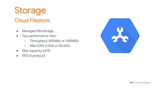 Introduction to Google Cloud Platform | PPT