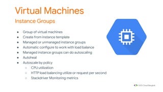 Introduction to Google Cloud Platform | PPT