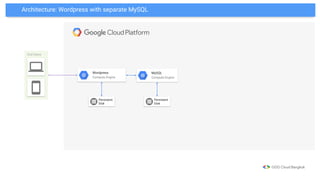 Introduction to Google Cloud Platform | PDF