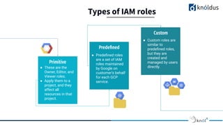 Introduction to GCP | PDF