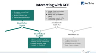 Introduction to GCP | PDF