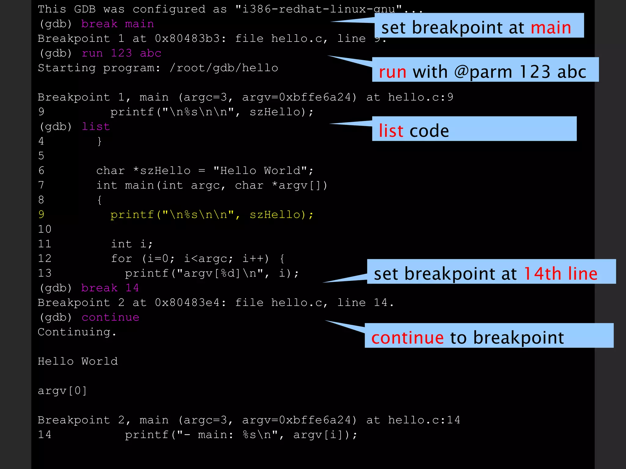 Introduction to gdb | PPT | Free Download