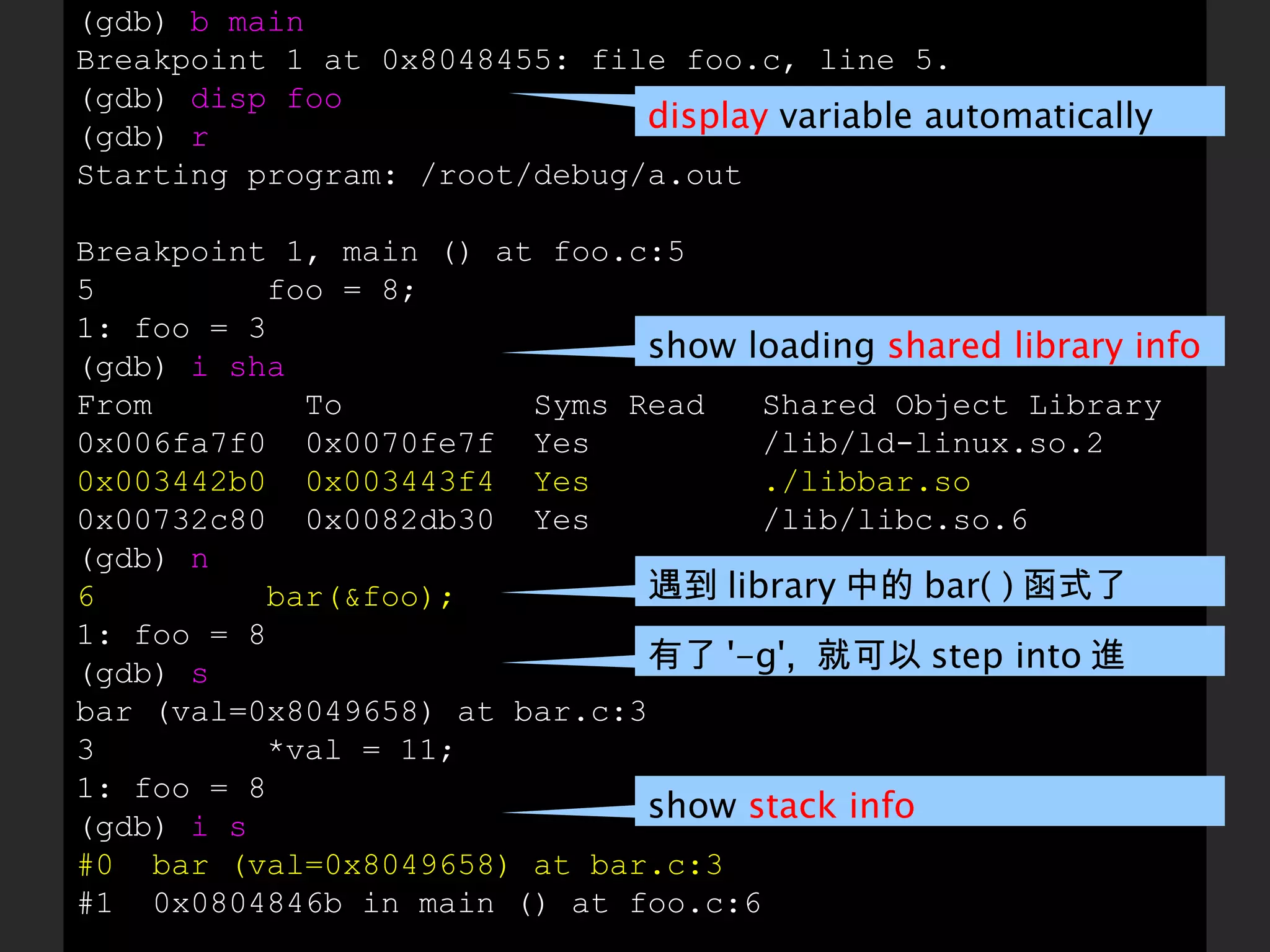 Introduction to gdb | PPT