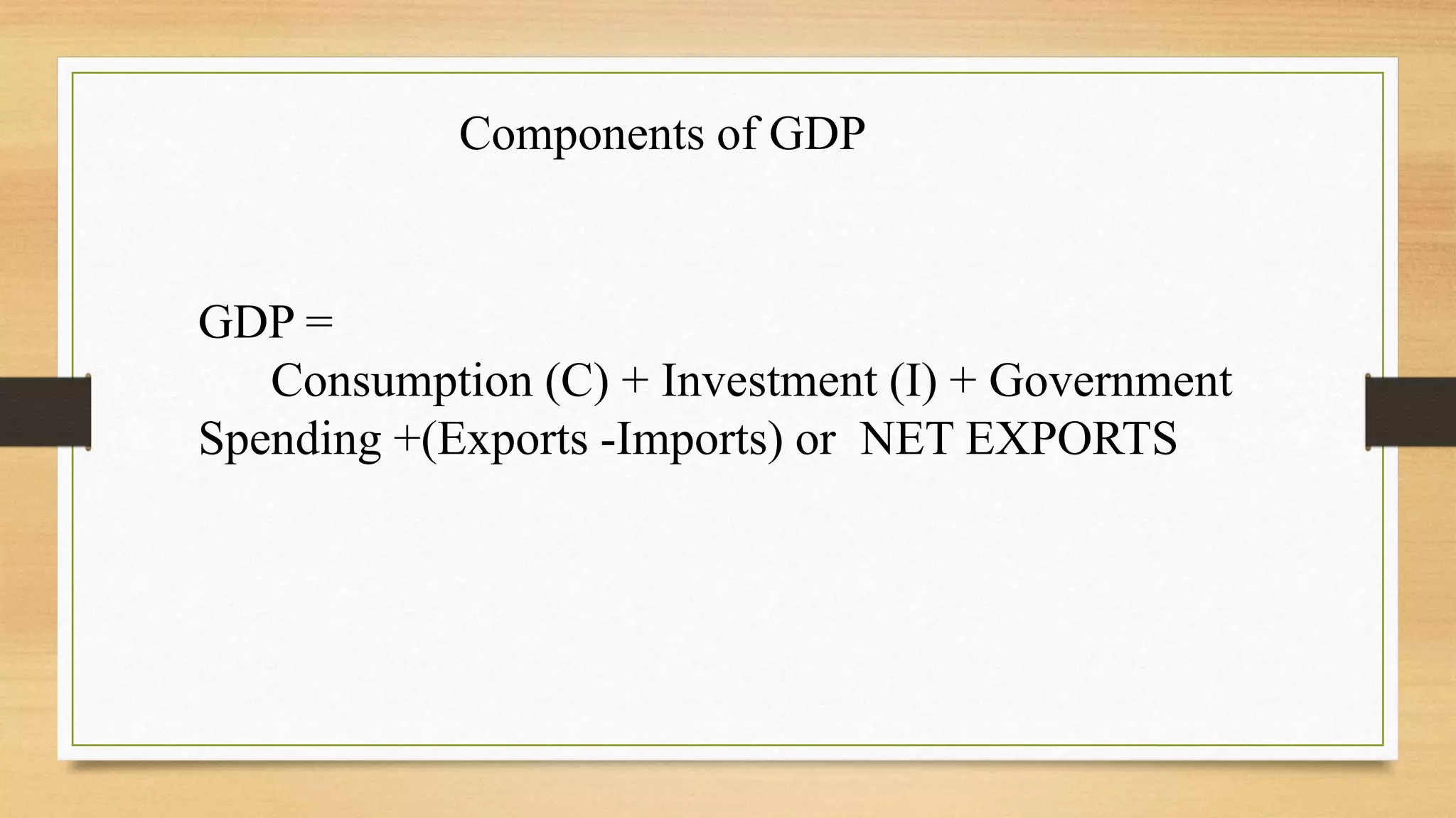 Introduction to GDP | PPTX