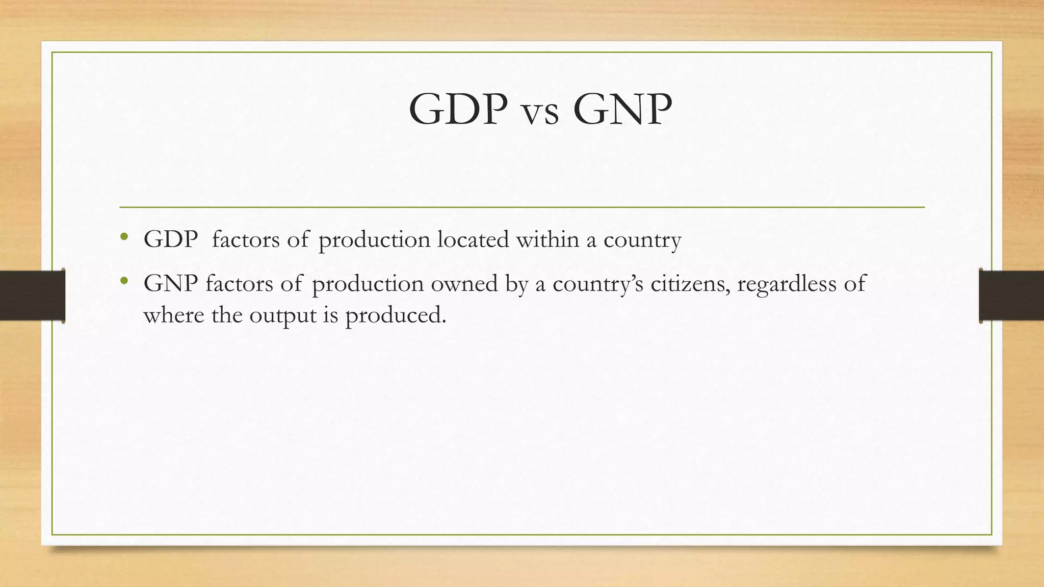 Introduction to GDP | PPTX