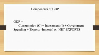Introduction to GDP | PPTX