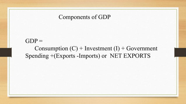 Introduction to GDP | PPTX