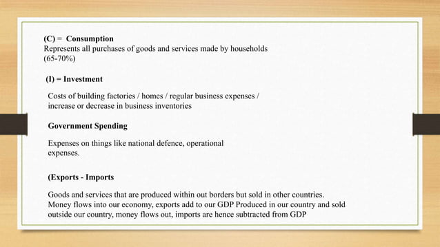 Introduction to GDP | PPTX