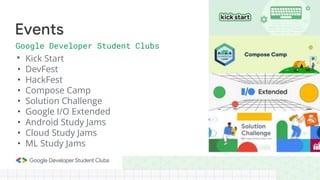 Introduction to GDSC Universitas Matana | PPT
