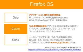Gecko入門 - Introduction to Gecko - | PPT