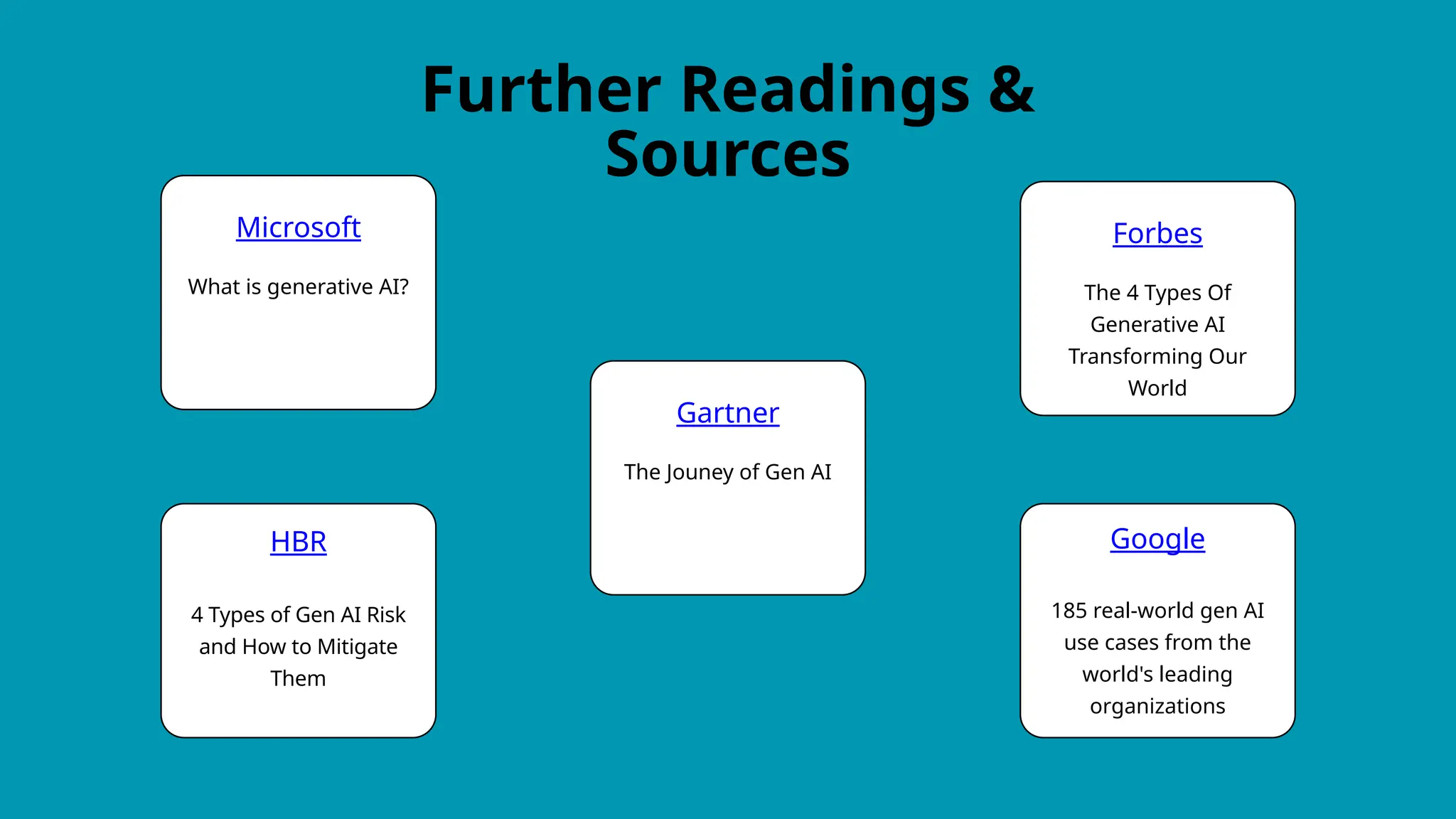 Unlocking the Power of Generative AI: Types, Journey, Risks, and How to ...