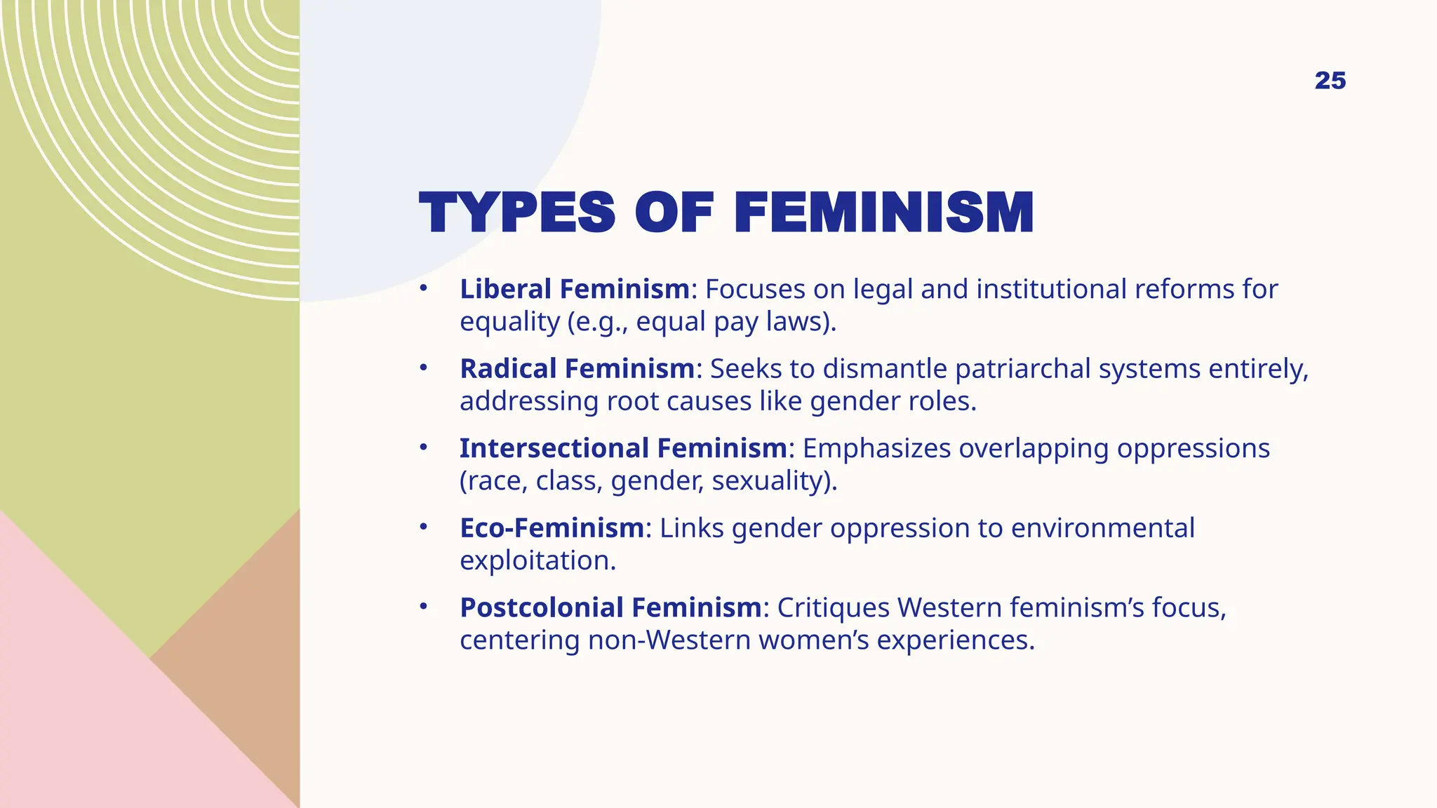 Introduction to Gender Concepts Week 1.pptx