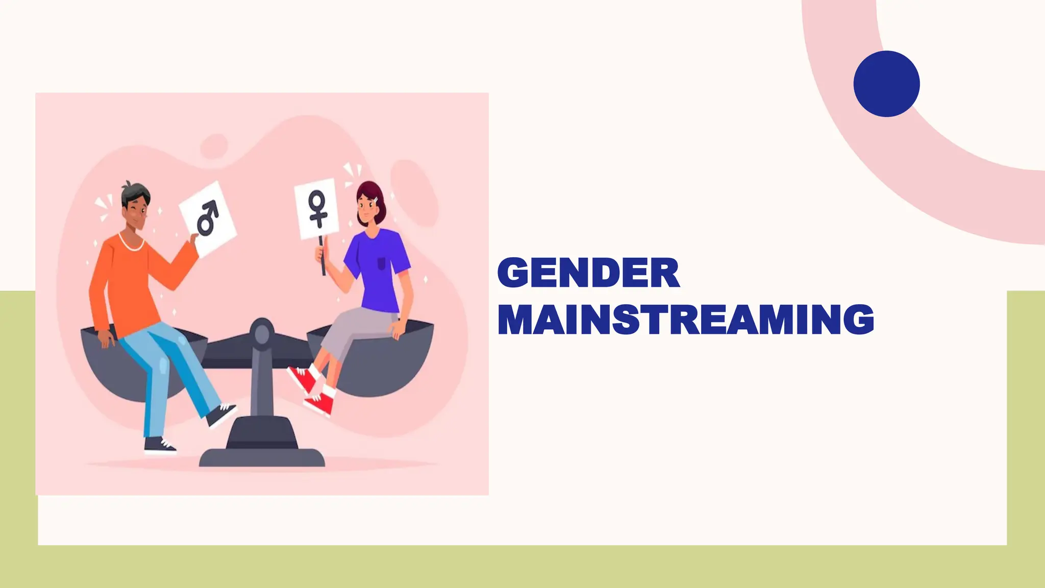 Introduction to Gender Concepts Week 1.pptx