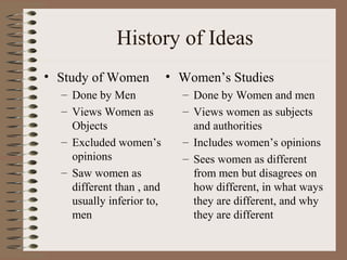 Introduction to Women's and Gender Studies Lecture | PPT