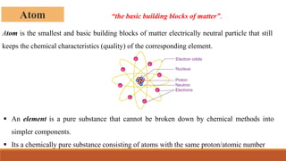 Introduction to General Chemistry.pdf