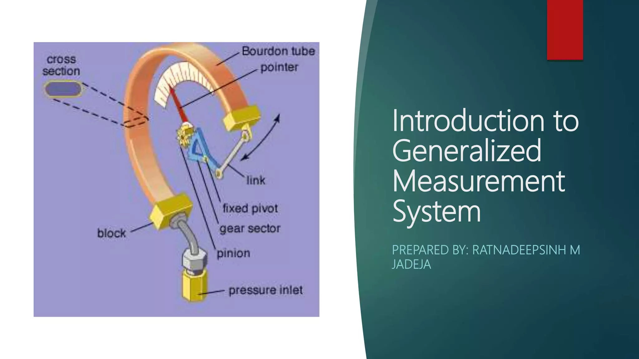 Introduction to generalized measurement system | PPTX