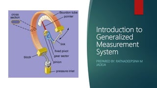 Introduction to generalized measurement system | PPTX