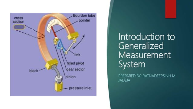 Introduction to generalized measurement system | PPTX