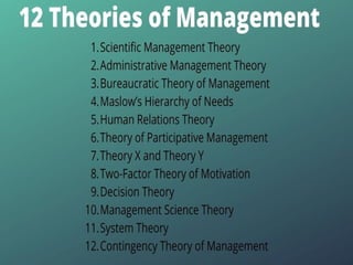 Introduction to General Management lectures | PPTX